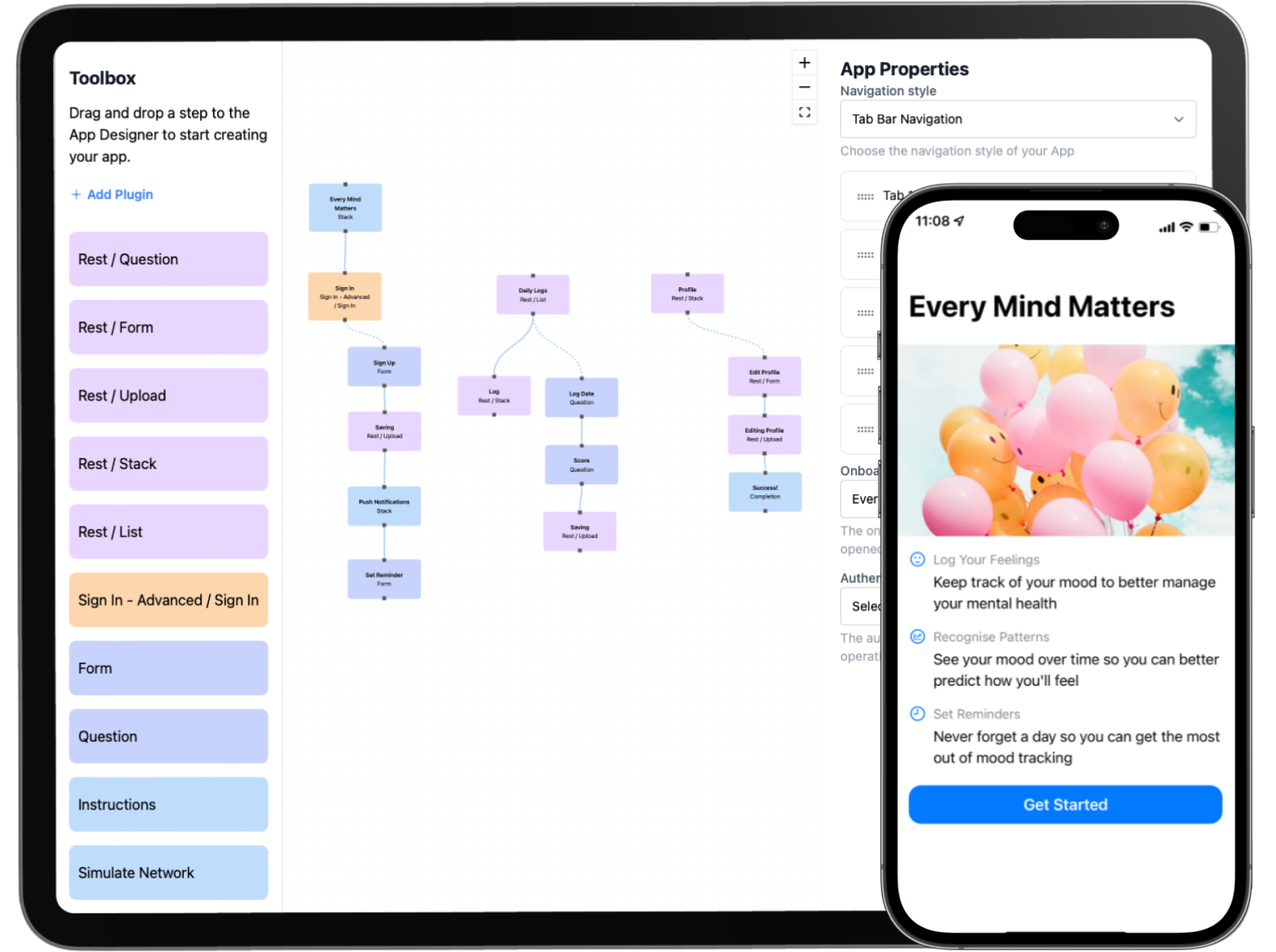 App Rail | Future Workshops