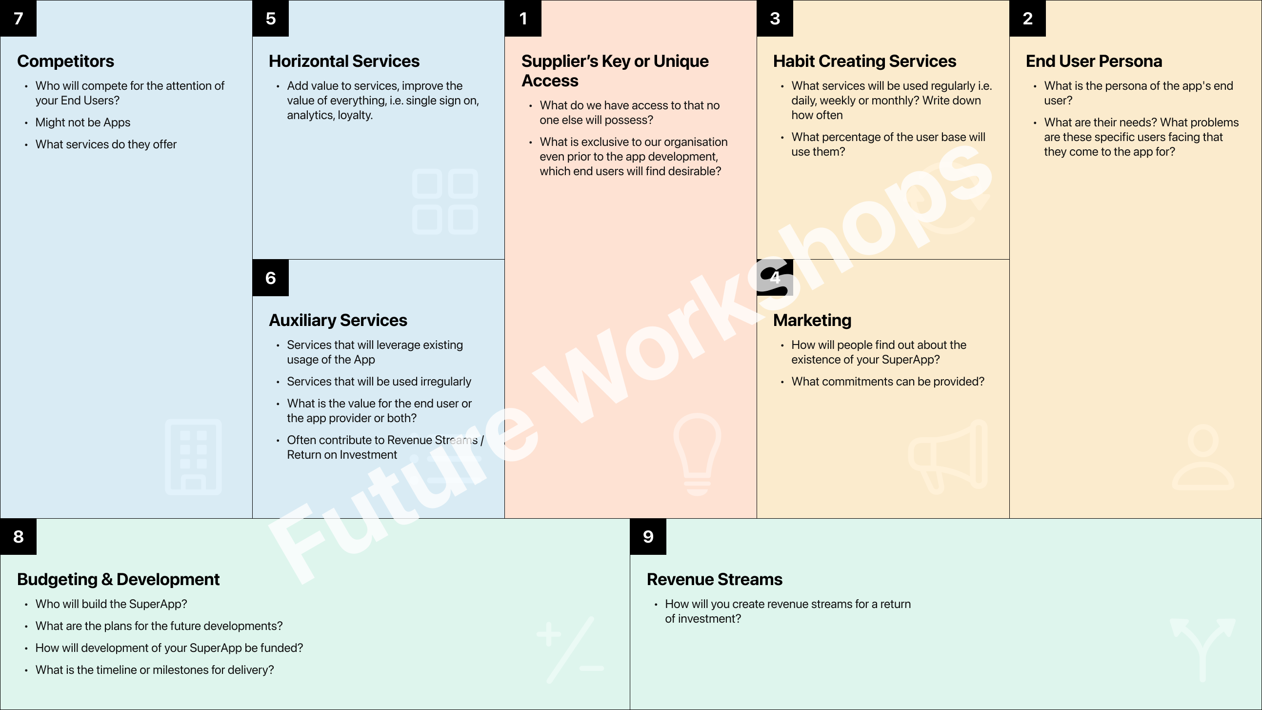 SuperApps | Future Workshops